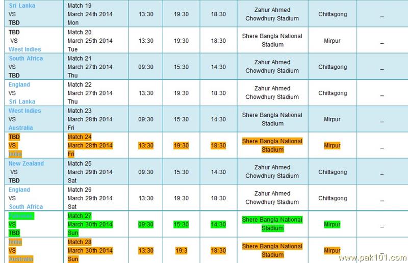 ICC T20 World Cup 2014 Shedule/Fixtures - Sports Talks - Pakistan's ...